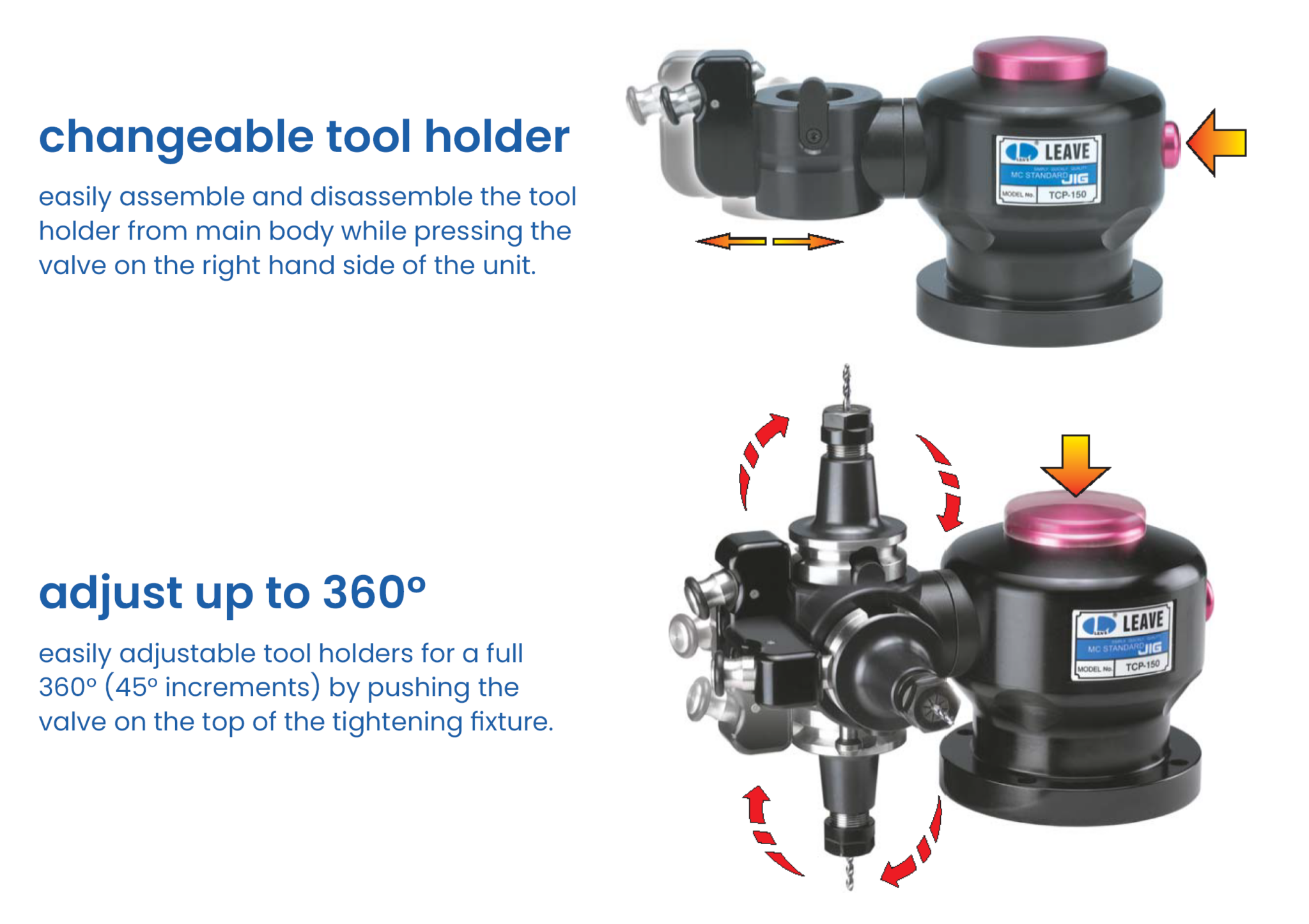 TCP-150 Tightening Fixture Main Body – Tombstone City