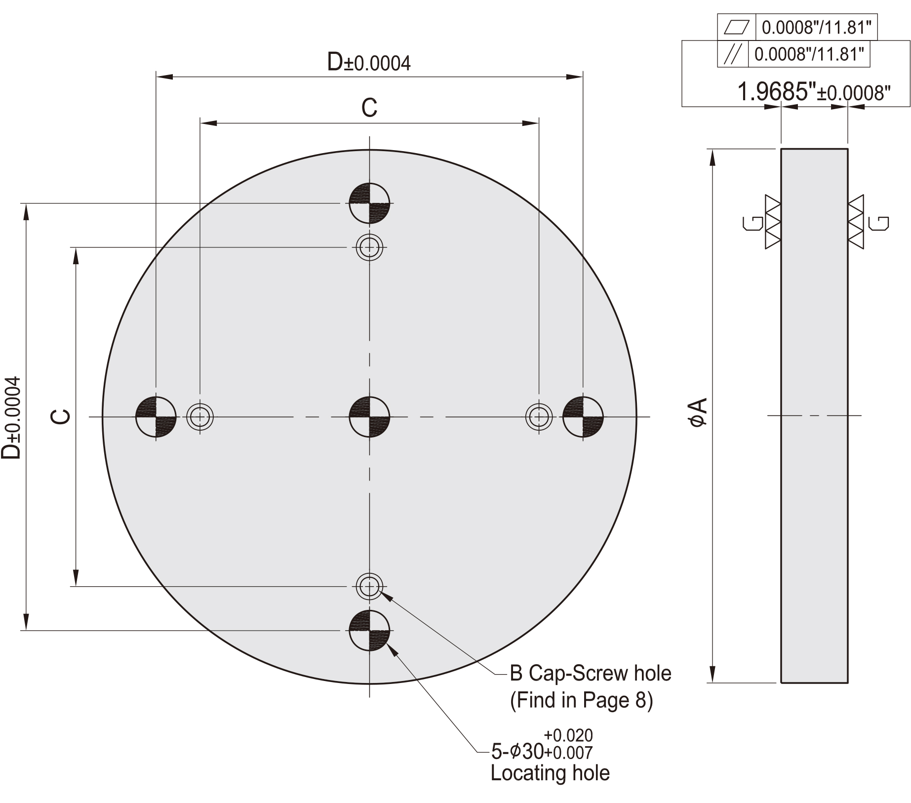 BP16- Round Plain - Tombstone City